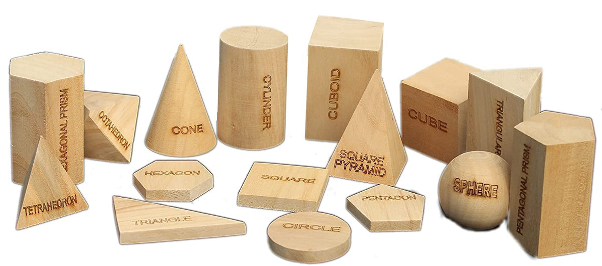 Geometrical Models – SMARTQAT