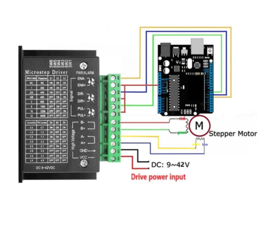 4A 9-42V Stepper Motor Driver (TB6600) – SMARTQAT
