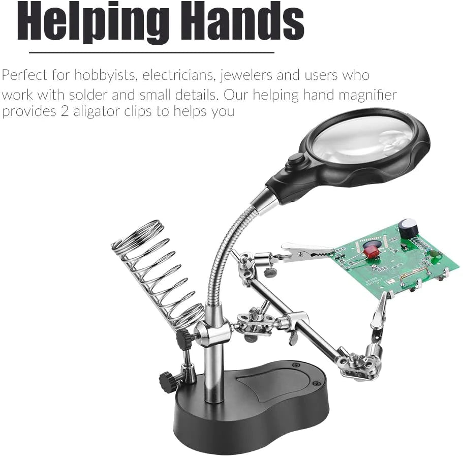 Helping Hand with Magnifying Glass – SMARTQAT